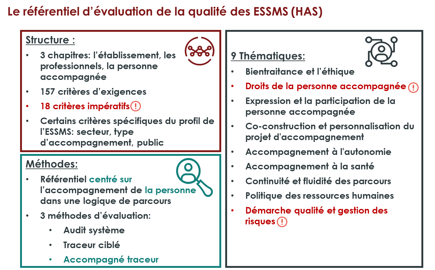 Évaluation Qualité des ESSMS > stratelys.fr